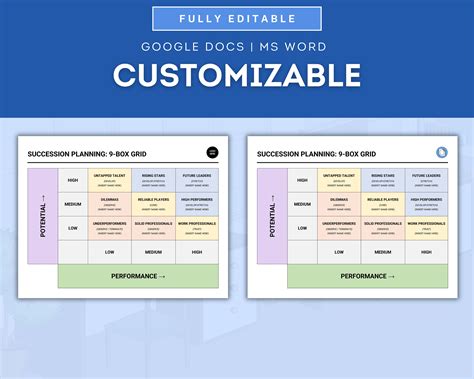 Succession Planning 9 Box Grid Template Talent Assessment Matrix