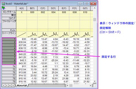 Help Online Origin Help Freeze Rows Columns