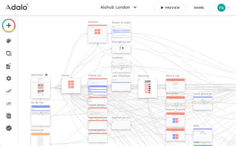¿qué Es El Nocode Desarrollar Webs Y Apps Sin Código — Nocodersacademy