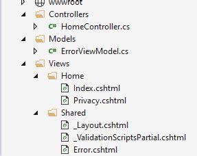 Net Core Dotnet Web App In Docker Not Displaying Error Stack Stack