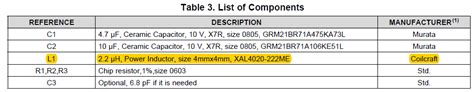Tlv62569 Inductor Selection Power Management Forum Power Management Ti E2e Support Forums