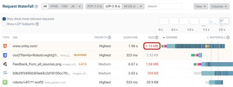 Page Speed Avoid Large Base64 Data Urls In Html And Css Debugbear