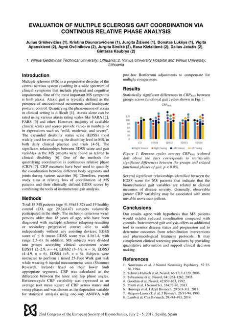 Pdf Evaluation Of Multiple Sclerosis Gait Coordination Via Continous Relative Phase Analysis