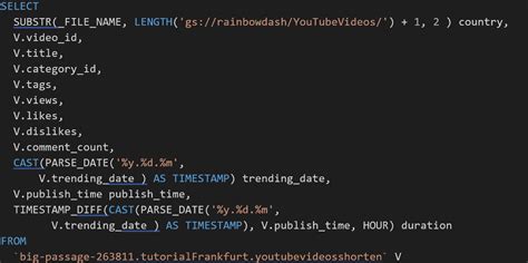 A Beginners Guide To Athena Part Query Csv Json Files Data