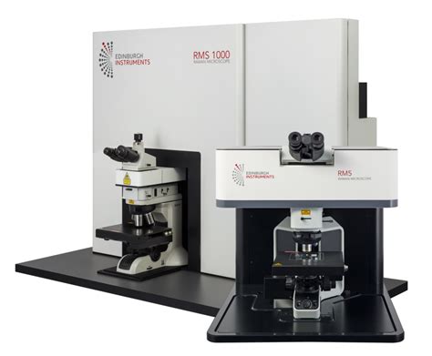 Raman Microscopy For Pharmaceutical Analysis Edinburgh Instruments
