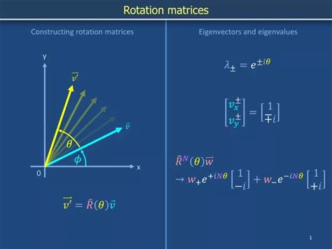 PPT Rotation Matrices PowerPoint Presentation Free Download ID 3185396