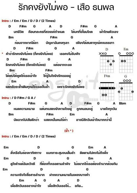 ปักพินโดย หมีขั้วโลก ทอดกรอบ ใน Guitar Chords ในปี 2025 หนังสือเพลง เพลงกีตาร์ การศึกษาด้านดนตรี