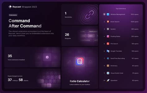 raycast wrapped 2023 r raycastapp