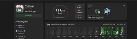 Prerak Arya On Linkedin Grindingstarts Challenge