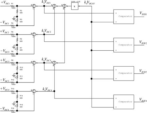 Figure 5 From Design Of A Linearized 4 H Bridge Statcom For Load Balancing Purposes Semantic
