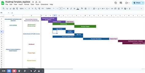 Appdesk Services On Linkedin In One Of Our Latest Posts We Explained