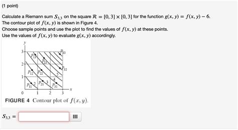 Solved 1 Point Calculate A Riemann Sum S33 On The Square