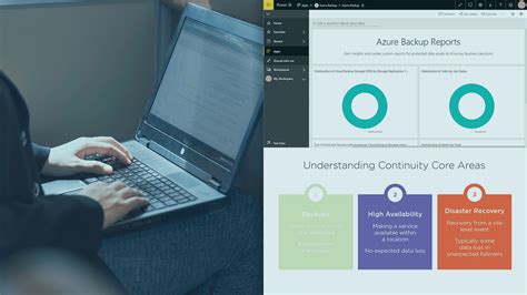 online course implementing data continuity and availability in
