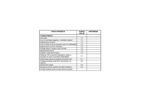 Poreska Prijava I Pdv Obračun I Knjiženje