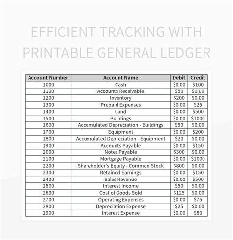 Efficient Ledger Printable Templates For Organized Financial Tracking