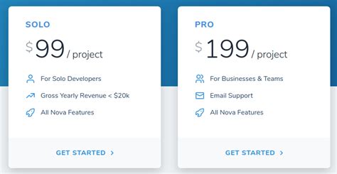 Begini Caranya Menginstall Laravel Nova Crudpro