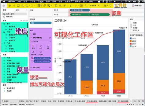 Tableau基础入门之基础概念 Tableau喜乐君 敏捷bi布道师