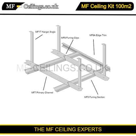 M MF Ceiling Kit Fast UK Delivery With MF Ceilings