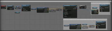 Eye Tracking Varjo For Developers