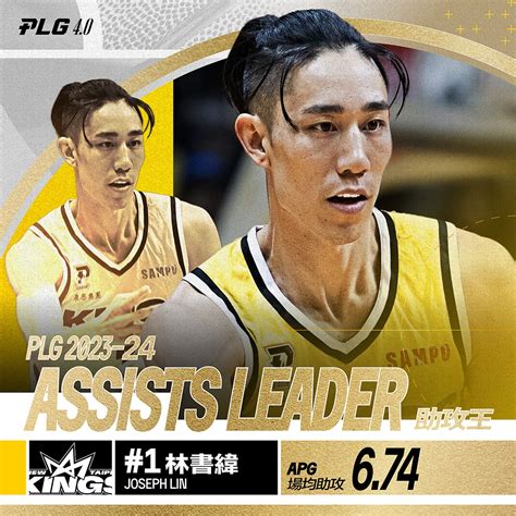 林書緯奪「年度穿著二連霸」！p League頒布新球季年度人氣王及年度穿著獎項，林志傑連續 4 年拿下年度人氣王！ Gq Taiwan