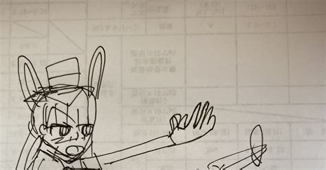 ドラえもんズ ドカンドカン！！シャーリーだ！ こなちゃん🦭お洗濯・お風呂🐣💕のマンガ シャーロット・e・イェーガー ストライク