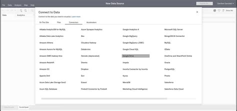 Implementing Oauth In Tableau Server And Cloud A Step By Step Guide Useready Blog