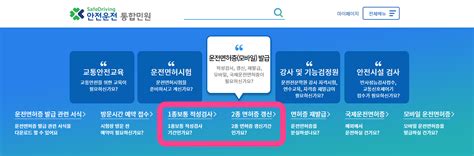 운전면허증 갱신 기한 잊으셨나요 과태료 없이 갱신하는 방법 대공개
