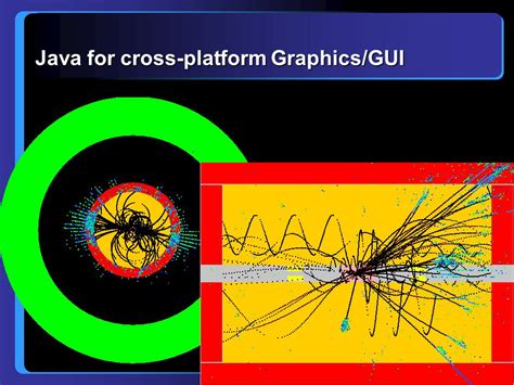 code development on nt some notes on experience gained in developing