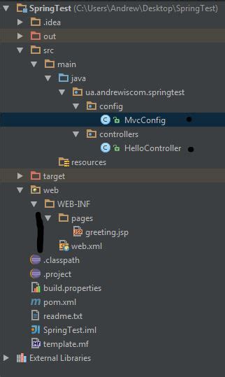 java Не могу запустить свое SpringMVC приложение на Tomcat Stack