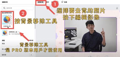 Canva 教學：17 個實用技巧公開，大幅提升你的設計效率（新手寶典） 犬哥網站