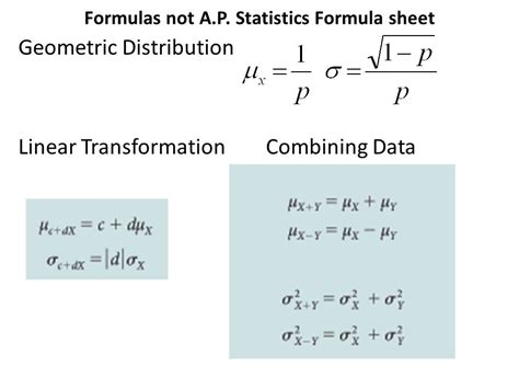 Ap Statistics Formulas