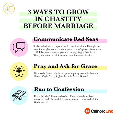 Infographic 5 Forms Of Prayer You Should Try Catholic Link