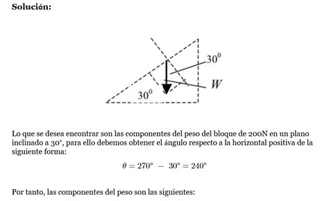 48 Un bloque de 200 N descansa sobre un plano inclinado a 30 Si el peso del bloque actúa