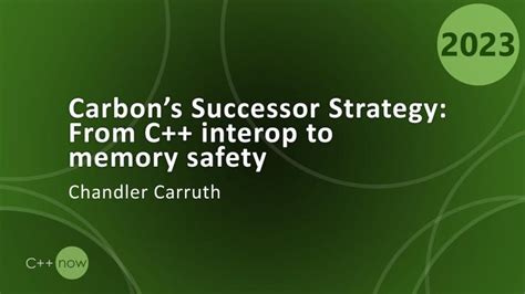 ayman alheraki on linkedin carbon language successor strategy from