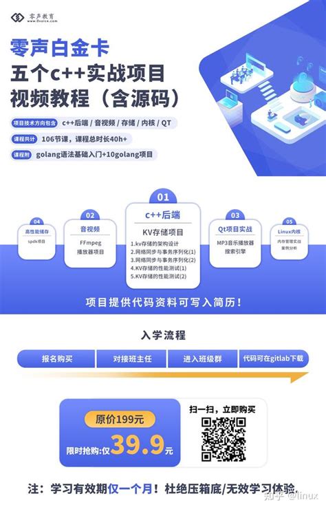 简历没项目可写？5个c实战项目（含源码） 知乎