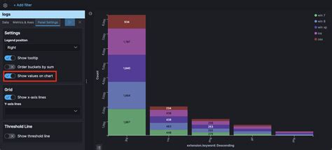 Show Y Axis Values Within Chart Issue 11983 Elastic Kibana GitHub