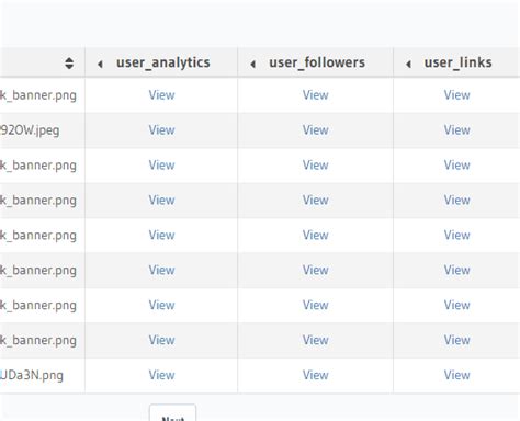 Getting All Data And Joining Tables Issue Hasura Graphql