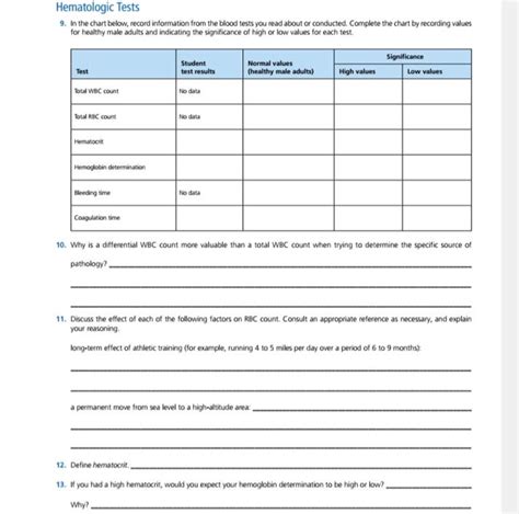 Solved Hematologic Tests 9 In The Chart Below Record