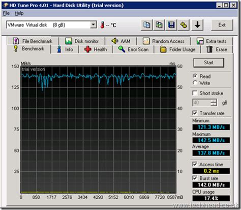 VMware ESX I And Solid State Drives SSD Intel X M Vs Samsung MMCRE G MXP VB