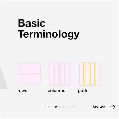 Building Better UI With Grids UIBundle