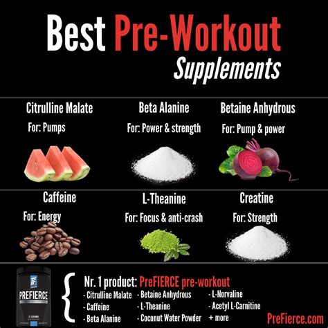 Pre Workout Benefits Top 6 Benefits That Guys Love Trufierce