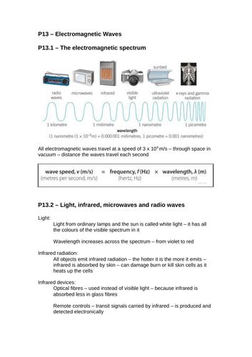 Physics Paper 2 Triple Revision Teaching Resources
