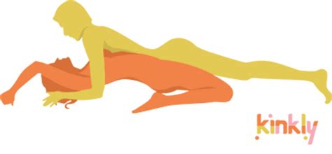 Initiation Types For Sex