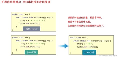 String builder CSDN博客