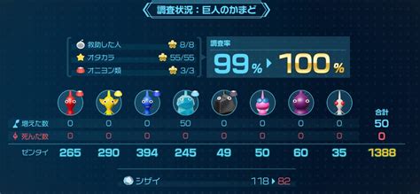 【ピクミン4攻略】巨人のかまどの調査率100％攻略チャート洞窟・オタカラ えすてろゲーム研究所
