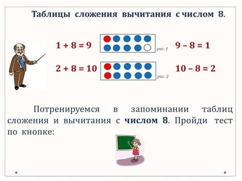 Таблицы сложения и вычитания с числами 5, 6, 7, 8, 9 | Wikids