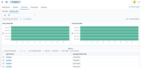 Wazuh Indexer Indices Wazuh Indexer · Wazuh Documentation
