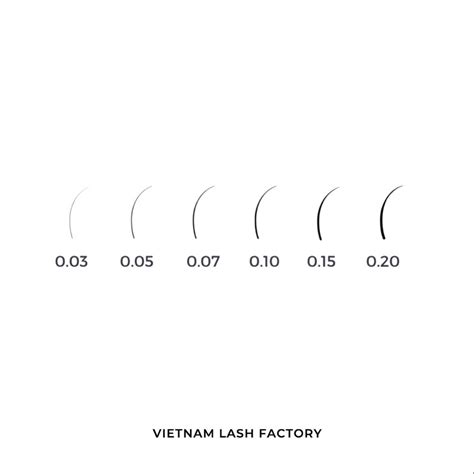 Lash Extensions Diameter Lash Thickness Lash Extensions Lashes