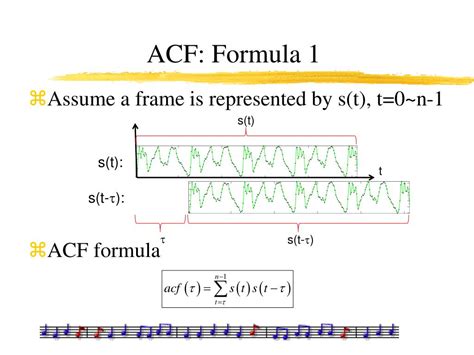 Ppt Pitch Tracking 音高追蹤 Powerpoint Presentation Free Download Id4750132