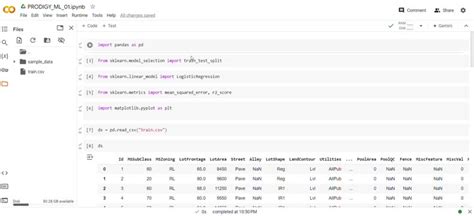 Jyotirmayi Mahapatra On Linkedin Prodigyinternship Machinelearning